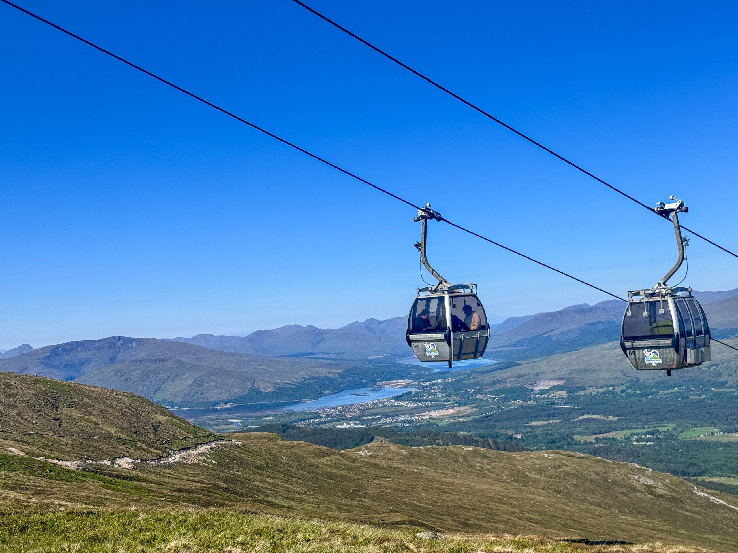 Prices - Nevis Range
